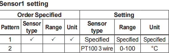 YTA710 Temperature Transmitter-Yokogawa Transmitter-Xian Tosi Da ...